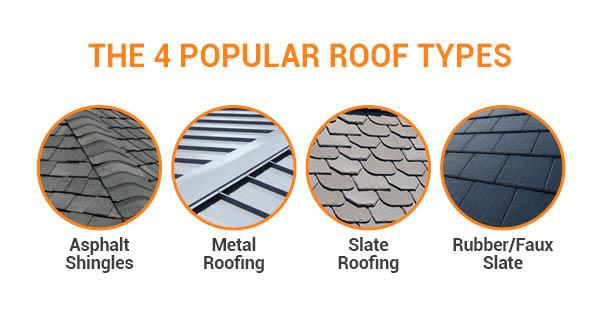 A guide on what to know before getting your roof replaced part 2 ...